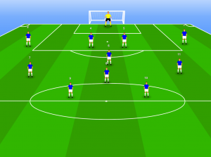 4-1-3-2 Soccer Formation - Soccer Mastermind